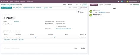 What Are The Different Types Of Costing Methods In Odoo 16