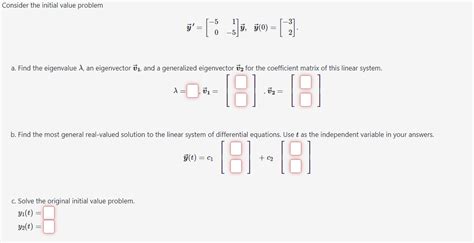 Solved Consider The Initial Value