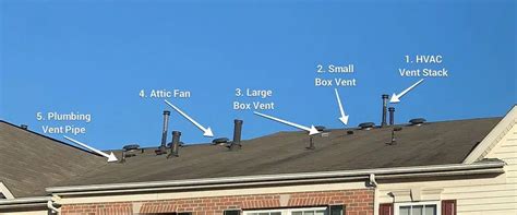 Rubber Roof Boots Vent Pipes On Over Top 10 Causes Of Roof Leaks How