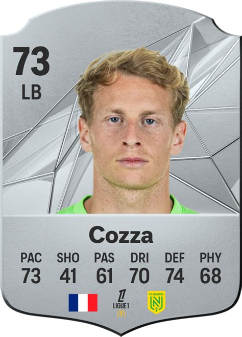Nicolas Cozza Ea Sports Fc™ 25 Player Ratings