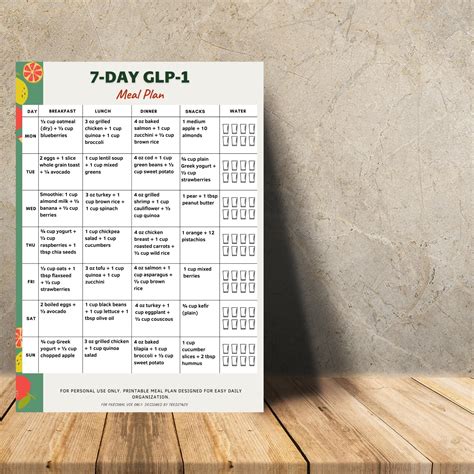 Glp 1 Meal Plan 7 Day Printable Glp1 Diet Meal Plan Weekly Breakfast