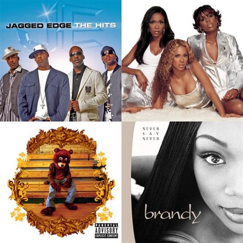 104 3 Jams 1 For Throwbacks Playlist By Rob Galliani Spotify