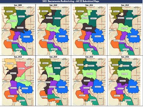 Sacramento County Boundaries