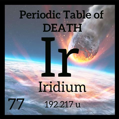 What Killed The Dinosaursiridium And The Periodic Table Of Death And