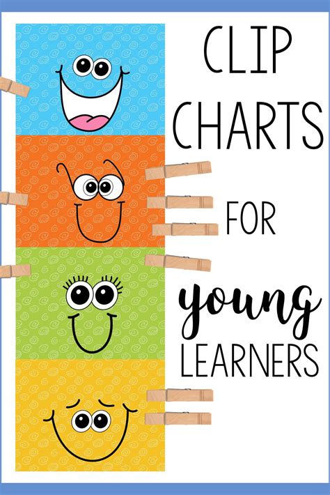Editable Behavior Clip Chart Classroom Management For Emergent Readers Hootys Homeroom