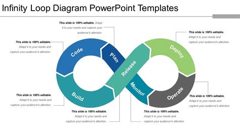 Infinity Loop Diagram Powerpoint Templates Presentation Graphics