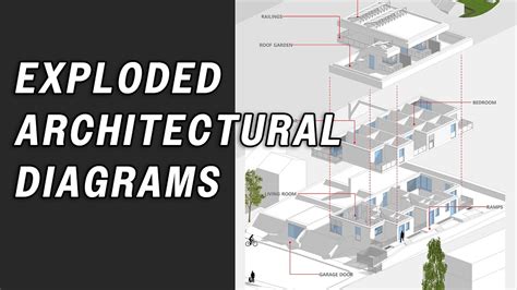 The Smartest Method Of Exploded Architectural Diagram Youtube