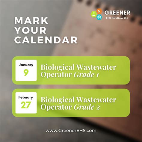 Amanda Grenier On Linkedin Ill Be Kicking Off My First Continuing Education Course Of 2023 Next…