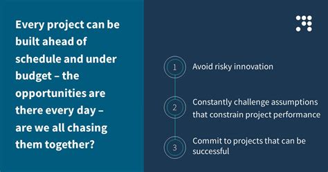 Partners In Performance On Linkedin Partnersinperformance Capitalprojects Project Perfromance