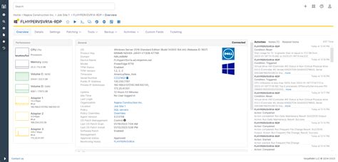 Endpoint Monitoring Explained With Example Ninjaone