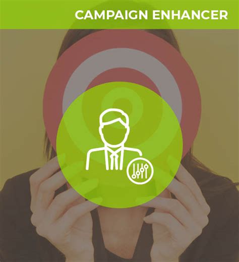 Personalization Manager For Oracle Eloqua Relationship One