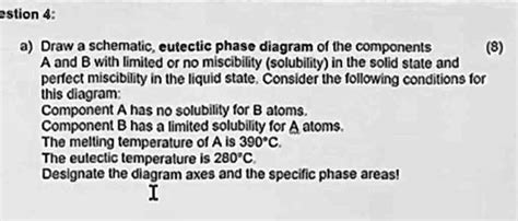 Question 4 A Draw A Schematic Eutectic Phase Diagram Of The Components A And B With Limited Or