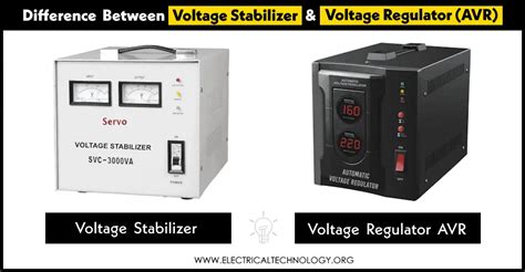 Voltage Regulator