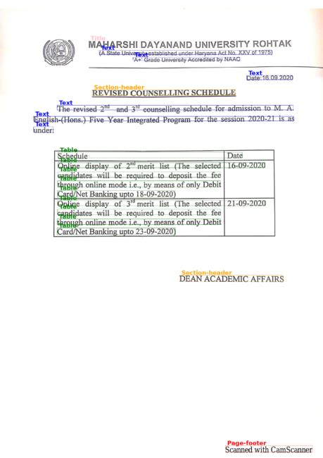LayoutLM Data Extraction From PDF Documents