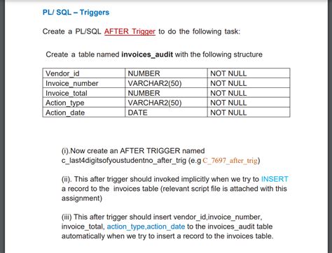 Solved Create A Plsql After Trigger To Do The Following