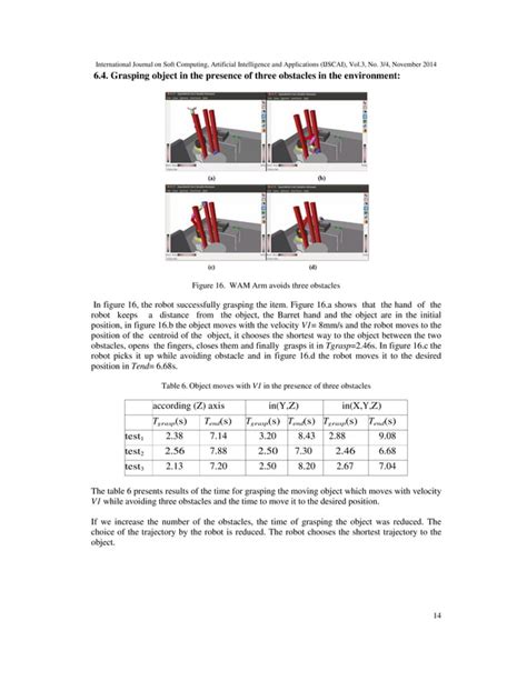Motion Planning And Controlling Algorithm For Grasping And Manipulating