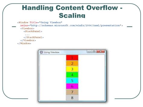 Ppt Windows Presentation Foundation Layout With Panels Powerpoint Presentation Id
