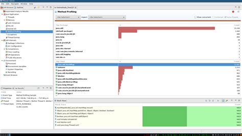 JDK Mission Control Is Now In Fedora Fedora Magazine
