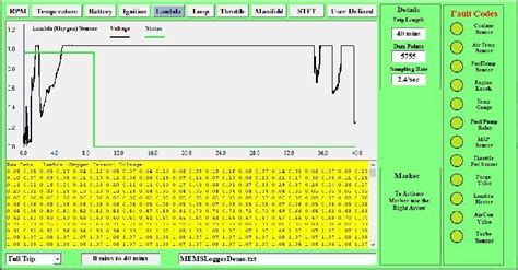 Super Spec Lambda Signal Error Engine The Uk Kit Car Club