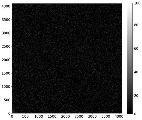 32 Real Dark Current Noise And Other Artifacts — Ccd Data Reduction Guide