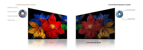 Tv Tcl S4k Qled Tv Tcl S4k Qled Tv Tcl India English