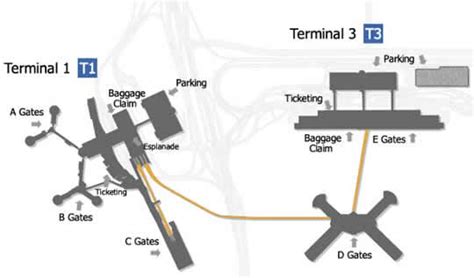 Harry Reid International Airport Arrivals Terminal Parking Map Las