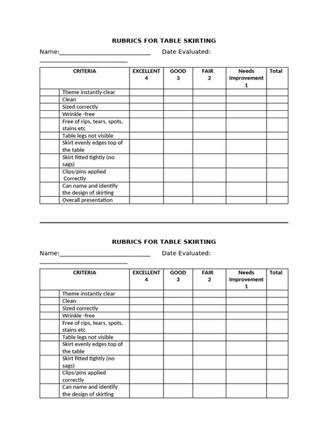 Table Skirting Evaluation Rubric Pdf