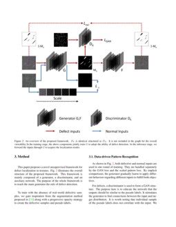Robust Defect Detection With Contrastive Localization DeepAI