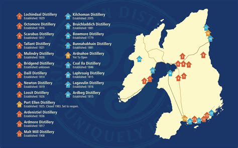 Distillerie D Islay Écosse Les 5 Distilleries à Visiter Sur Lîle D