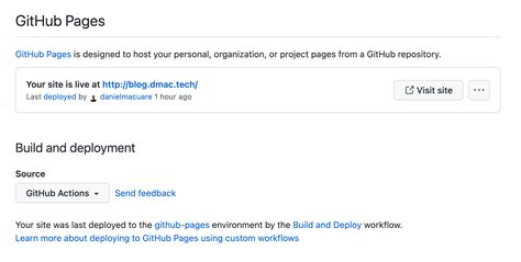 At Deployment Via Github Pages Website Just Shows Layout Home Index Page Whereas