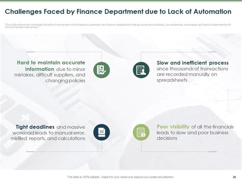 automate business process powerpoint presentation slides presentation