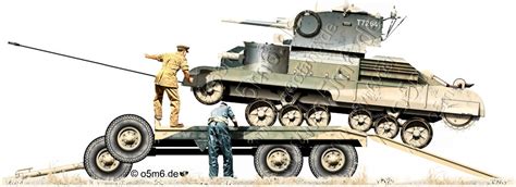 Engines Of The Western Allies In Ww2
