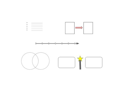 Text Structure 7th 9th Grade Flashcard Wayground