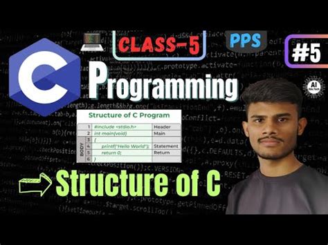 Structure Of C Programming Class YouTube