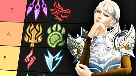 All About Guild Wars 2 Classes And Specializations