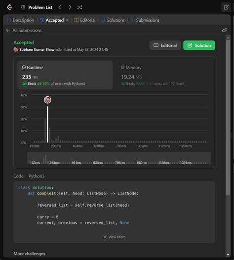 Subham Shaw On Linkedin 100daysofcodingchallenge Dsawithedslash