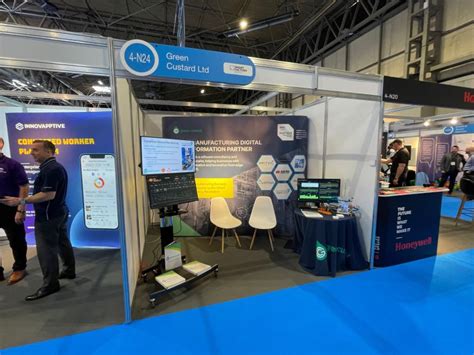 James Harding On Linkedin Iot Smartfactory