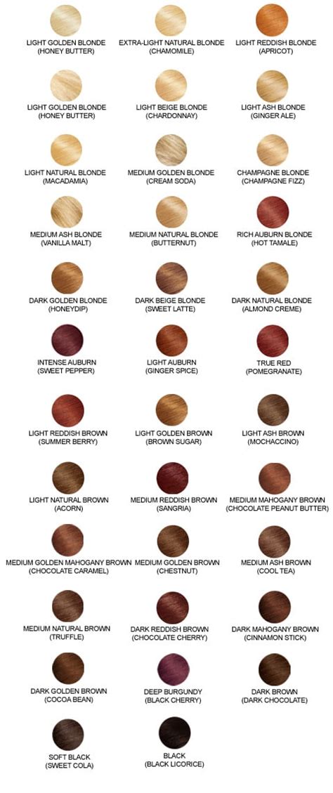 Hair Color Chart With Names