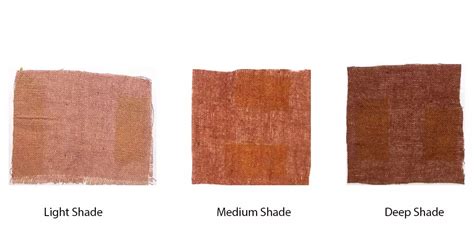 Reactive Dyeing Of Cotton In The Lab