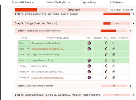 Day 24 Of 100daysofcodechallenge Strivers Dsa Sheet Step 5 Anushka