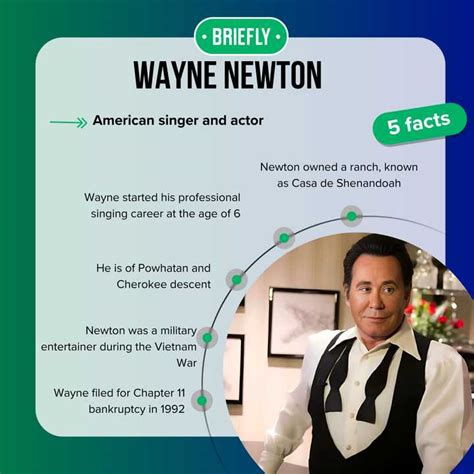 Wayne Newtons Net Worth Today How Much Did Mr Las Vegas Lose