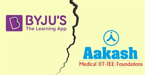 Why Byjus Is Looking To Sell Aakash The Inside Picture