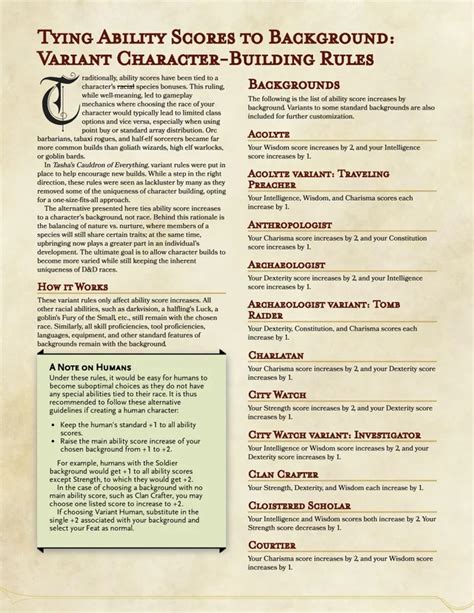 Unique Race Abilities In Dandd Maximizing Variety In Class And Race