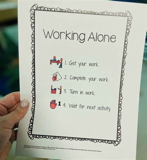 The Importance Of Classroom Routines Visuals The Autism Helper