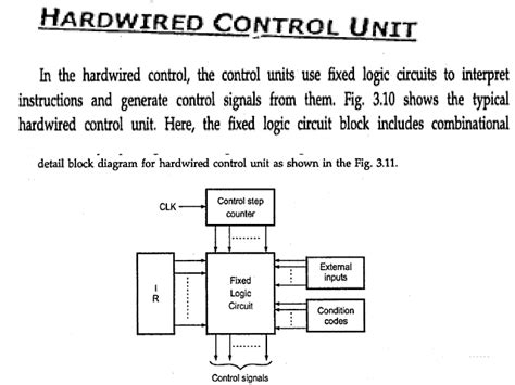 Control Unit Design Pptx