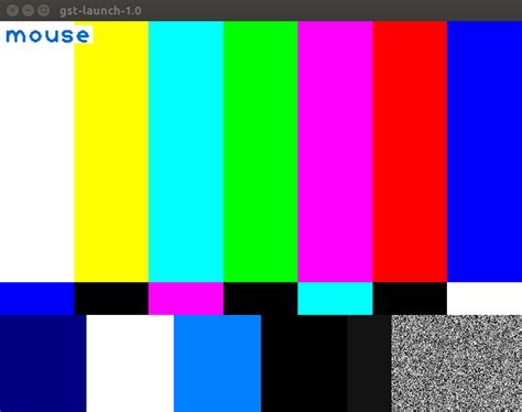 Classification Eva Portal For Developer