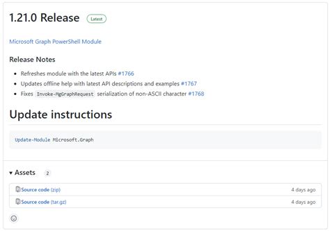 microsoft graph powershell module 1 21 0 released icewolf blog