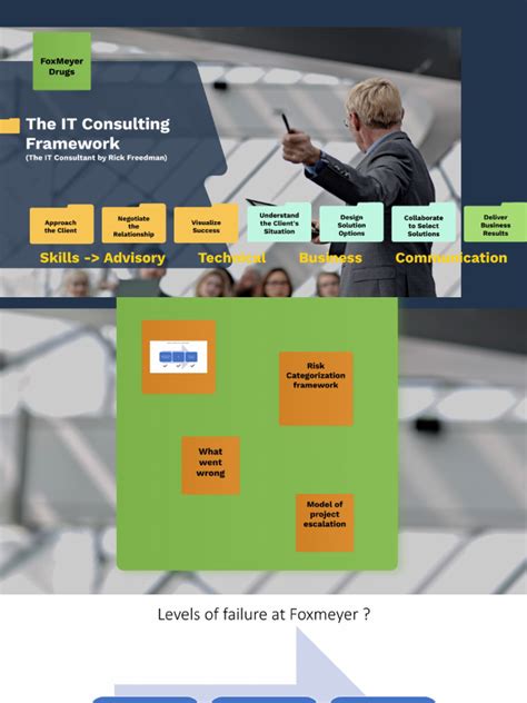 Itc 2 Itc Framework Pdf Itc 2 Itc Framework Pdf