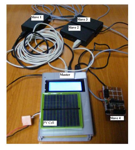 Figure 1 From Design And Simulation Of DC DC Boost Converter Used For A Distributed Sensing