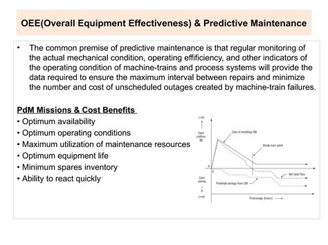 Oeeoverall Equipment Effectiveness And Predictive Maintenancepptx